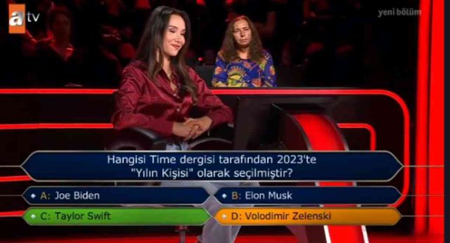 Time Dergisi 2023'te "Yılın Kişisi" olarak seçilen kimdir? (Joe Biden ...