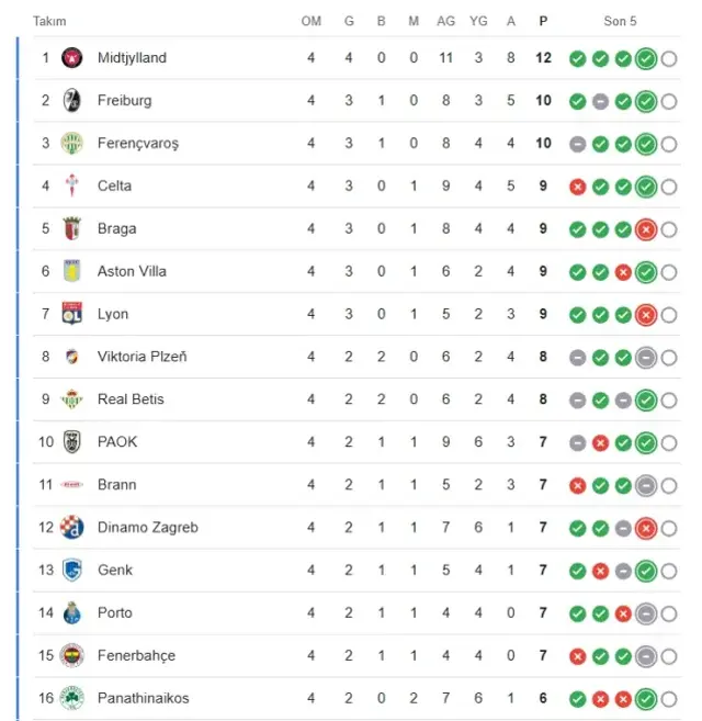 Bokep indo bidan rita