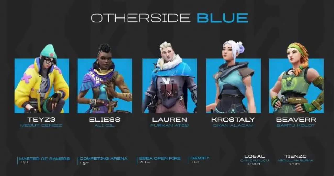 OtherSide Blue ile Gamify şampiyonu oldu! - Haberler