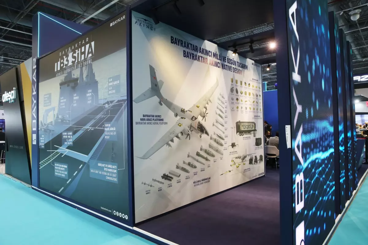 SAHA EXPO Savunma Havacılık ve Uzay Sanayi Fuarı - Haberler