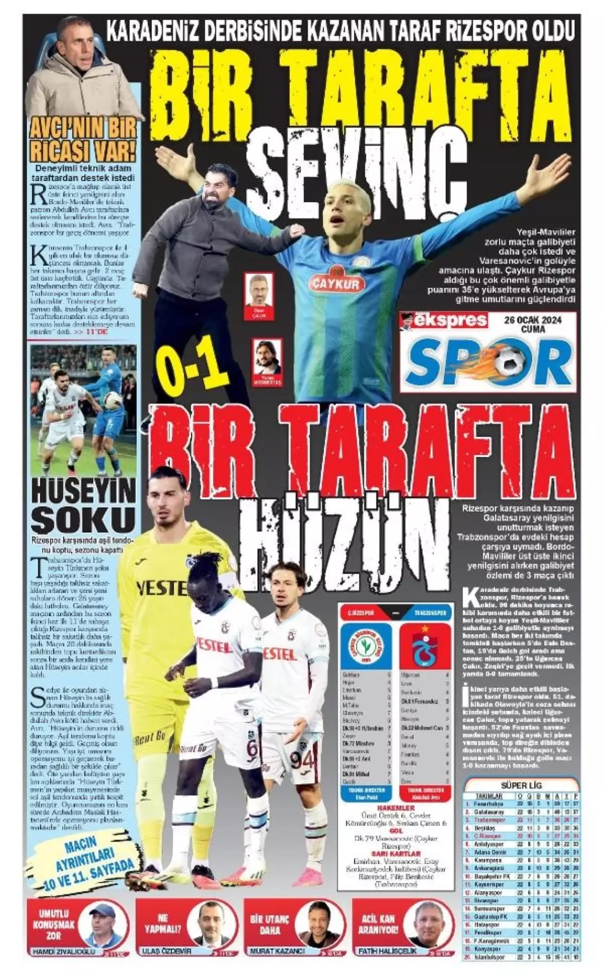 Trabzonspor Son 5 Yılın En Kötü İkinci Yarı Başlangıcını Yaptı Haberler